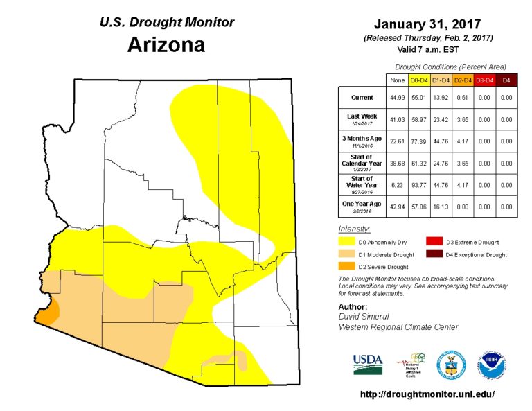 Winter storms bring welcome rains and drought relief, but is it enough?